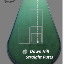 Easy Breaks and Undulations Kit | Cimarron Sports