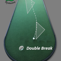 Easy Breaks and Undulations Kit | Cimarron Sports