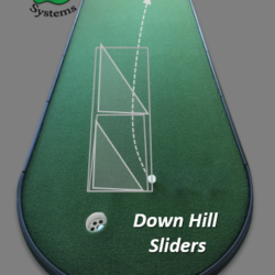 Easy Breaks and Undulations Kit | Cimarron Sports
