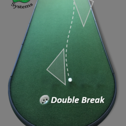 Easy Breaks and Undulations Kit