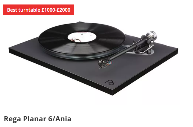 Sound Organisation Brands Make Showing at What Hi-Fi? Awards 2022 - The ...