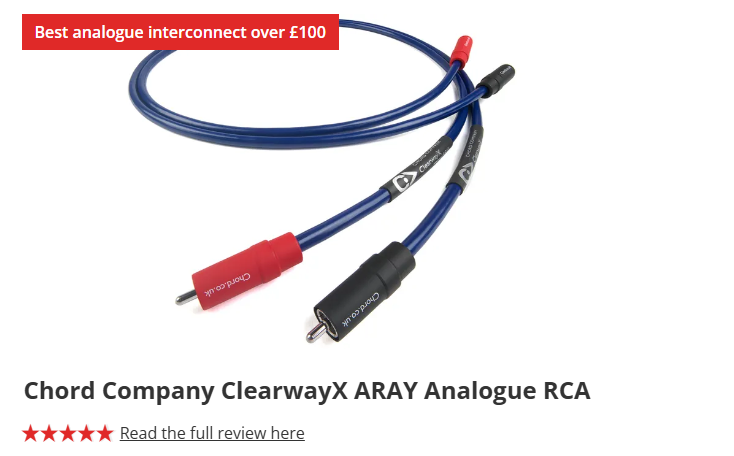 Accolades for Sound Org Brands at What Hi-Fi?’s 2024 Awards - The Sound ...