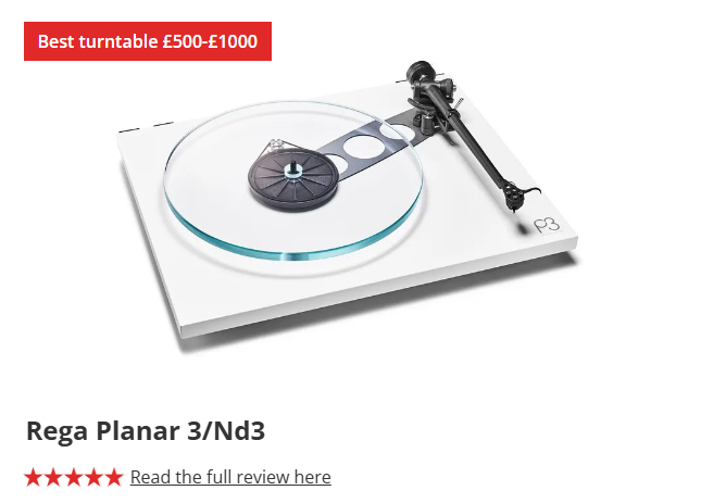 Accolades for Sound Org Brands at What Hi-Fi?’s 2024 Awards - The Sound ...