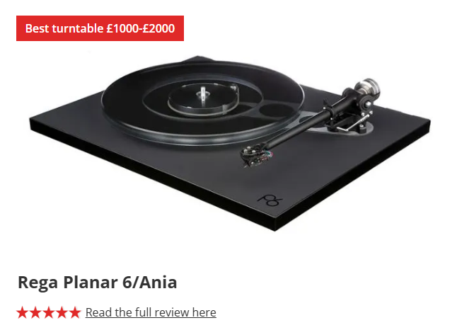 Accolades for Sound Org Brands at What Hi-Fi?’s 2024 Awards - The Sound ...