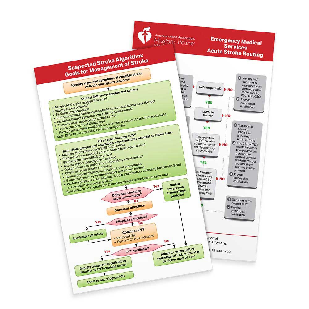 2020 AHA Algorithm For Suspected Stroke Prehospital Stroke Scale Card 2020 AHA Algorithm For Suspected Stroke Prehospital Stroke Scale Card