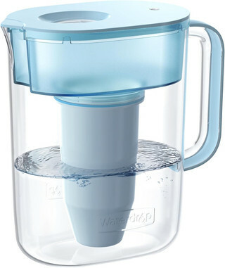 Water Savings - Water Filtration - Conservation Mart, LLC. - B2B