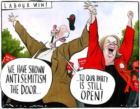 Anti Labour Memes