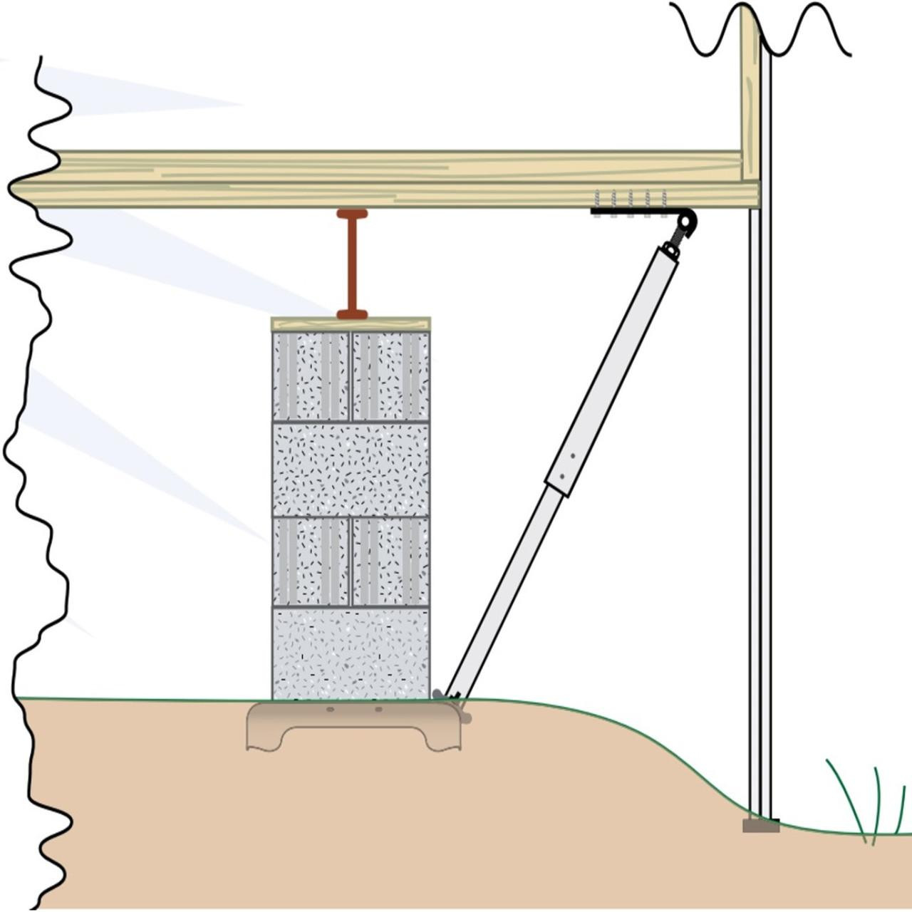 Frost Free Strut Ground Hardware Kit|Mobile Home Outfitters