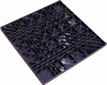 Foundation Pads | Mobile Home Outfitters