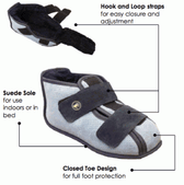 Medical Sheepskin for Comfort & Pressure Sore Prevention