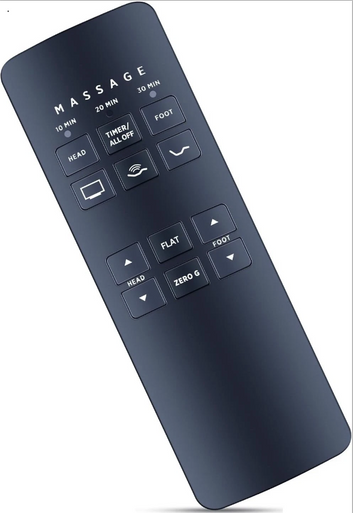 OKIN RF258B Remote Control
