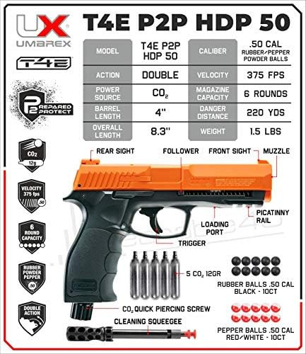 Umarex P2P HDP 50 Caliber Self Defense Co2 Pistol - J&L Self Defense ...
