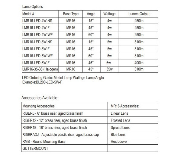 BL900 Brass Bullet Light | Alliance Outdoor Bullet Lights