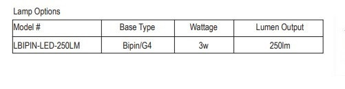 PL200 Path Light | Alliance Outdoor Path Lights
