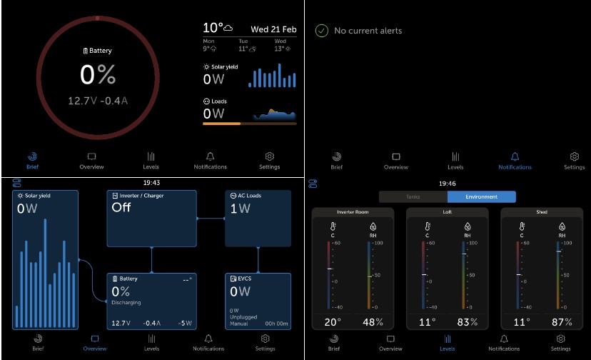 Victron has been working on a new GUI! - ESS & Solar Solutions