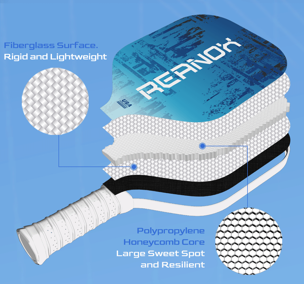 Clearance - Reanox Fiberglass Pickleball Paddle