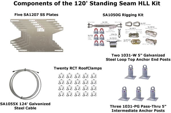 Super Anchor 120' Permanent Standing Seam HLL Kit | Fall Protection