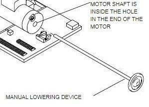 Windsor Manual Lowering device Access2Parts.com