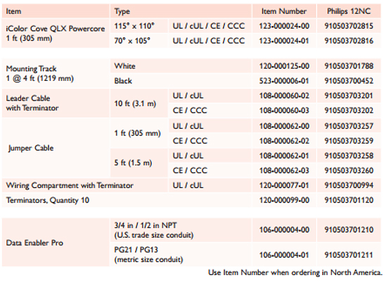 iColor Cove QLX Powercore, 12", 100-277V, Wide Beam, UL/CE/CCC