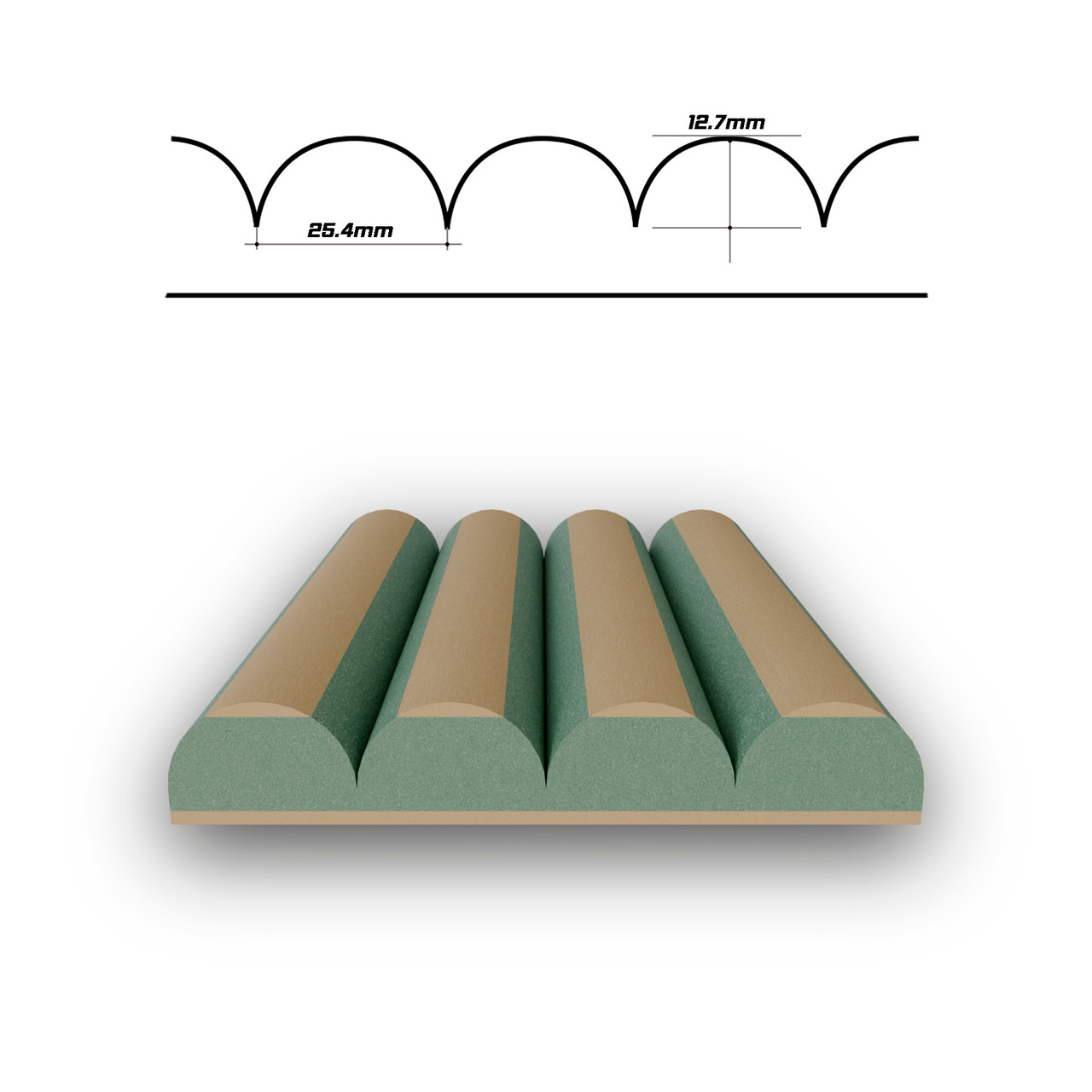 Ribbed MDF Wall Panels – 25.4 Rib Decorative Panels RMWP-25.4/12.7