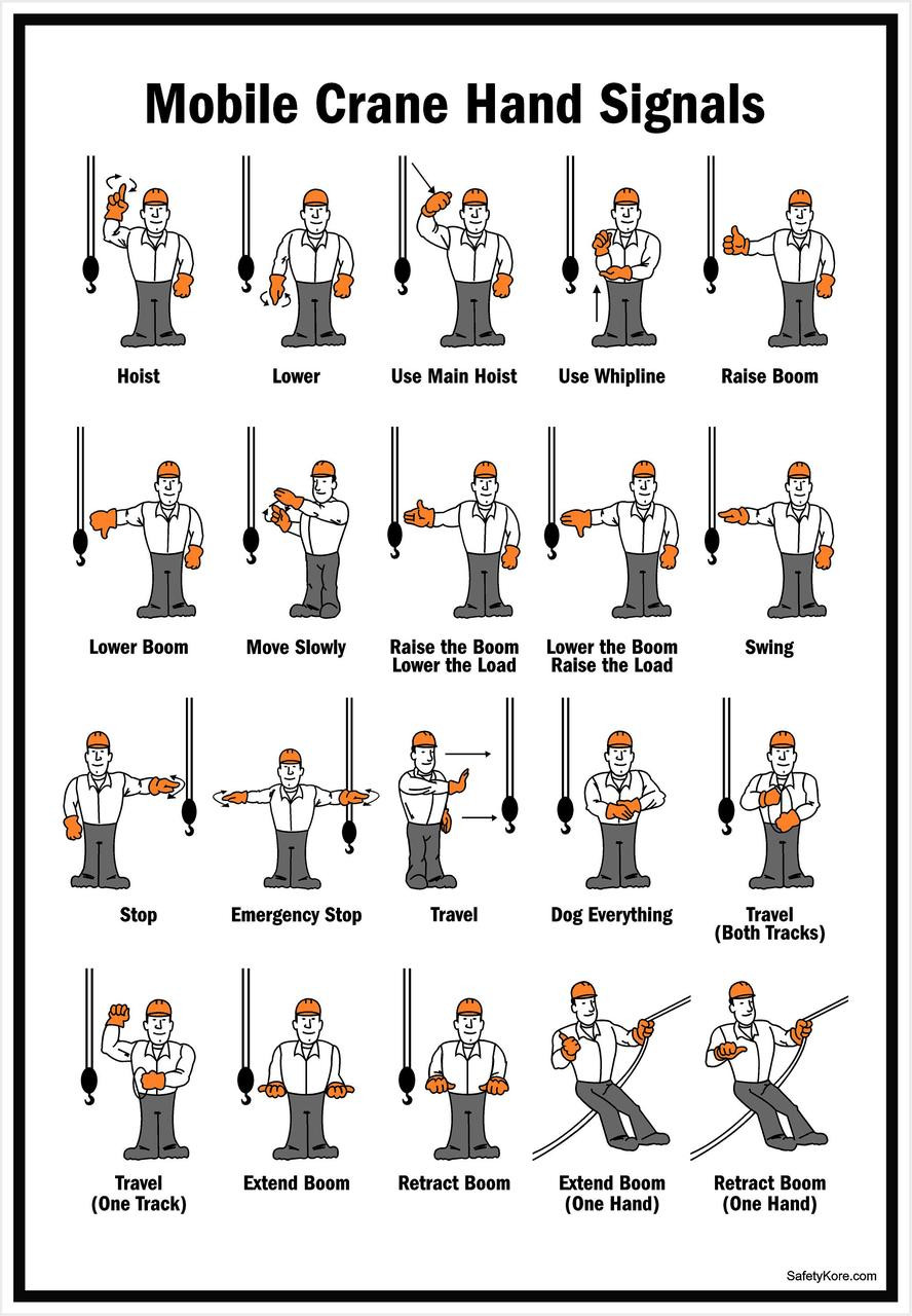 Crane Hoist Sign Mobile Crane Hand Signals