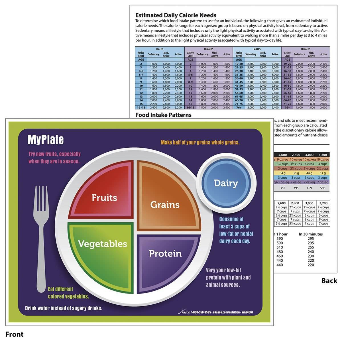 Nasco Healthcare MyPlate/Guidelines TearPad - 8-1/2 in. x 11 in. - 50 ...