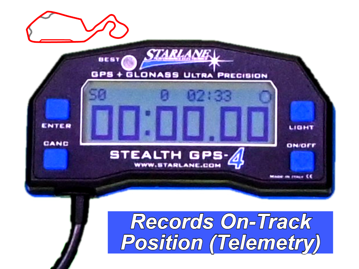 AiM Solo 2 GPS Motorcycle Lap Timer: MOTO-D Racing