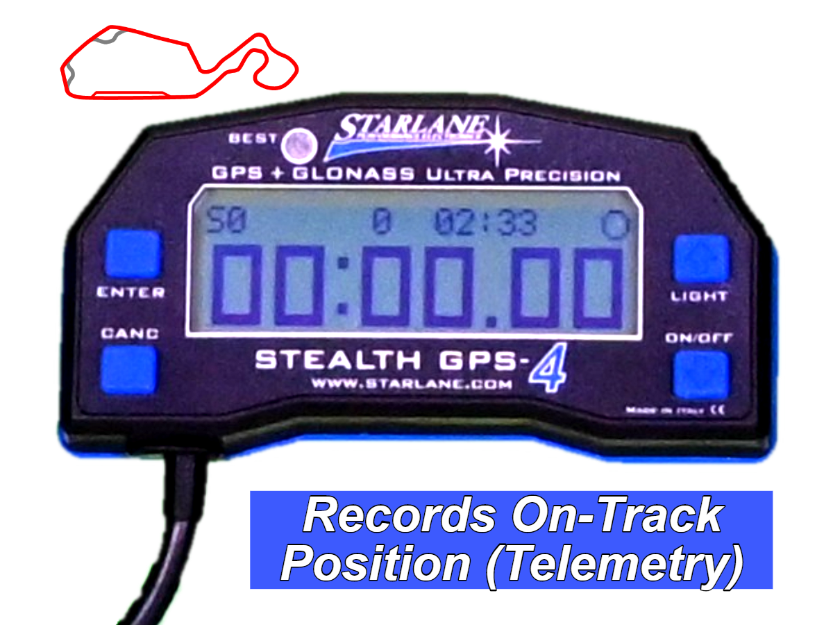 AiM Solo 2 GPS Motorcycle Lap Timer: MOTO-D Racing