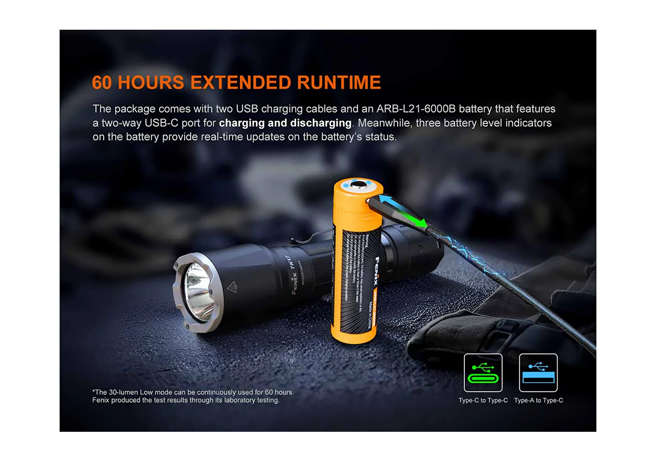 Fenix TK17 Dual Tail Switch Tactical Flashlight