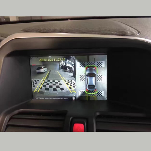 InCar High Definition 360-degree Bird's eye View Panoramic Car Camera ...