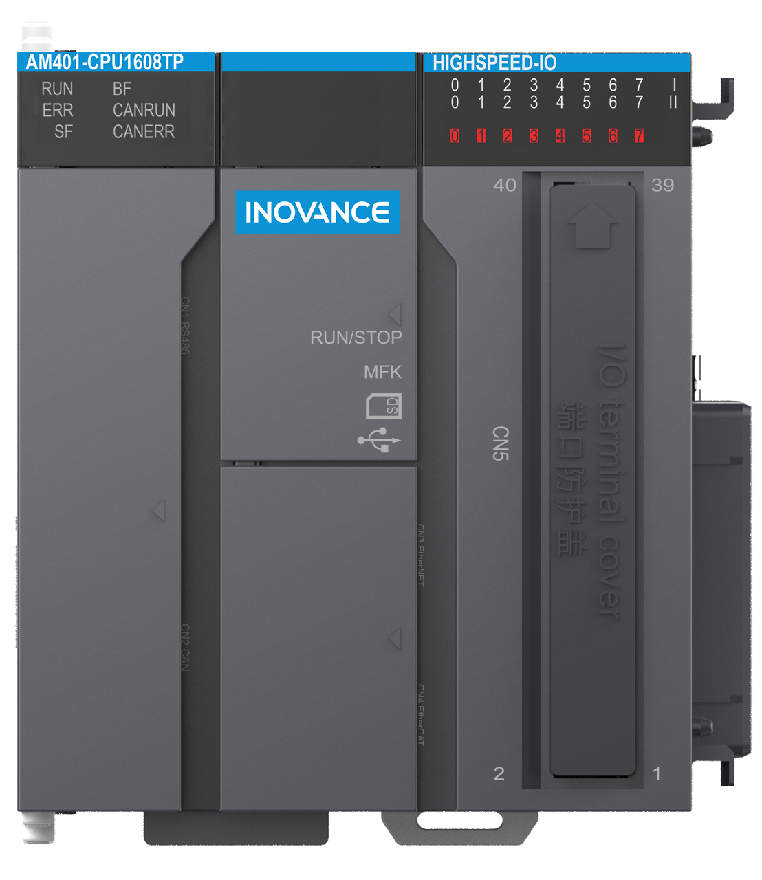 AM400 Motion Controller