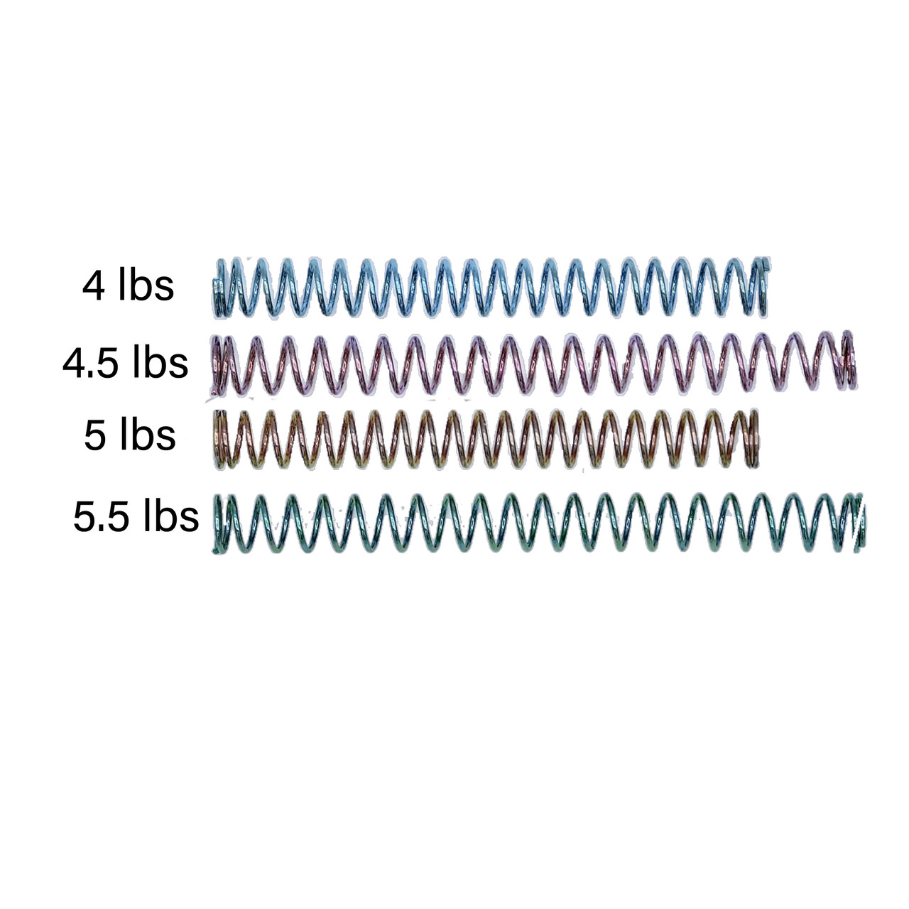Strike Industries Glock Firing Pin Spring Kit