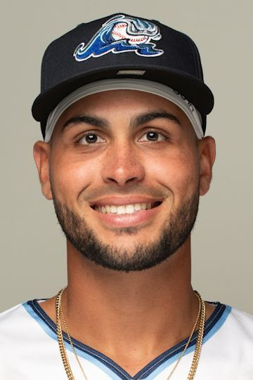 Pop Reports - Baseball - Roberto Campos - C3Grading