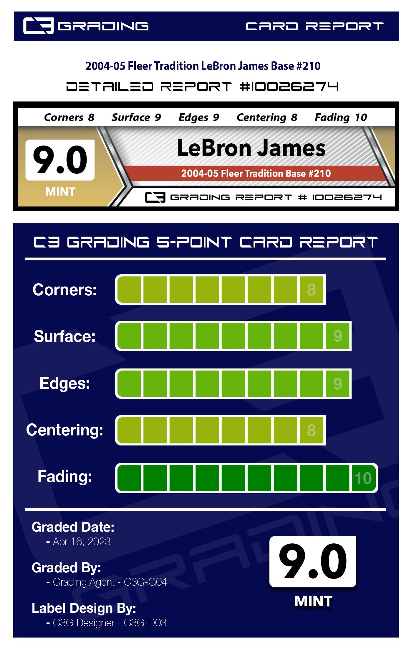Pop Reports - Basketball - LeBron James - 2004-05 Fleer Tradition Base ...