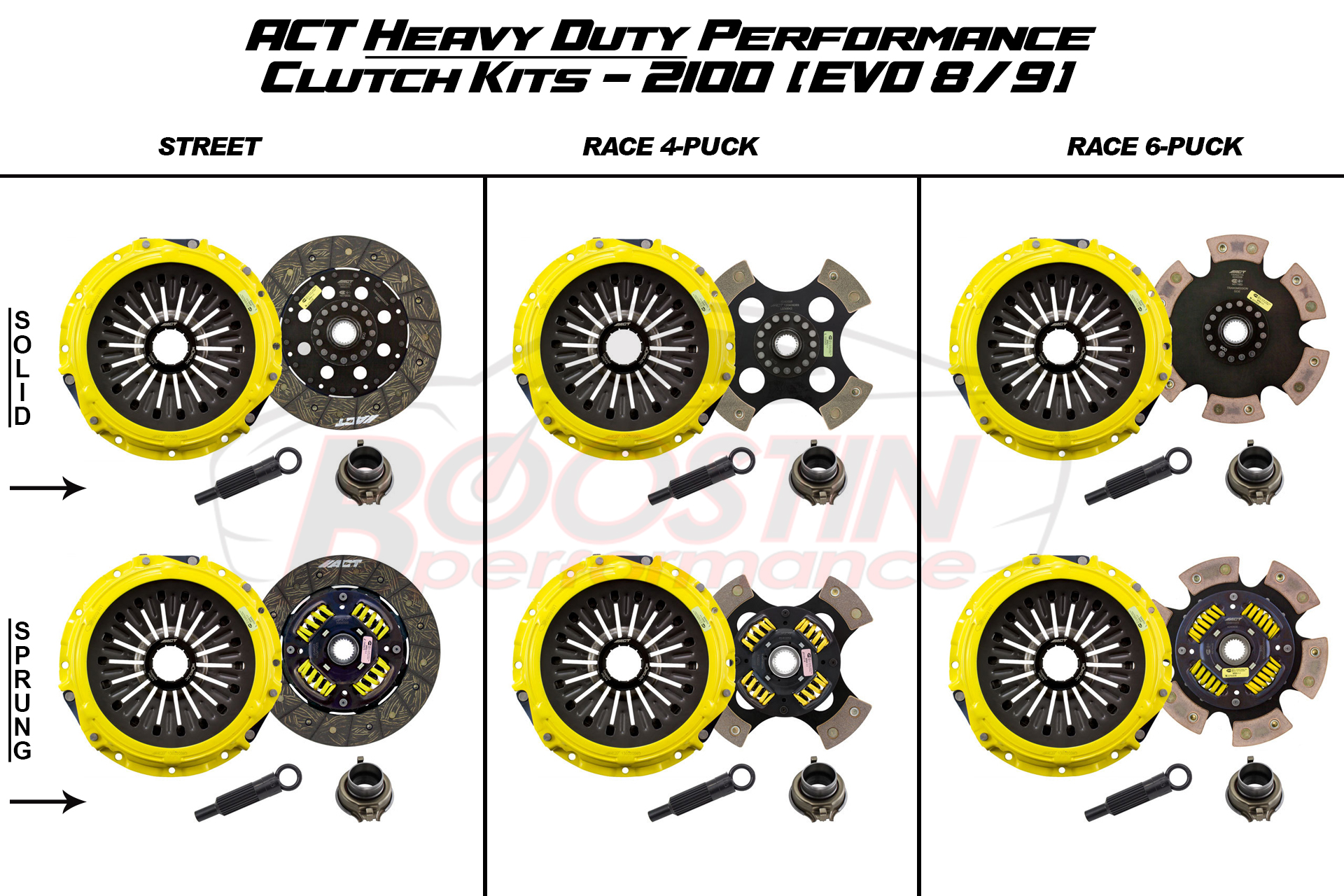 ACT Heavy Duty Performance Clutch Kit -2100 (Evo 8/9)