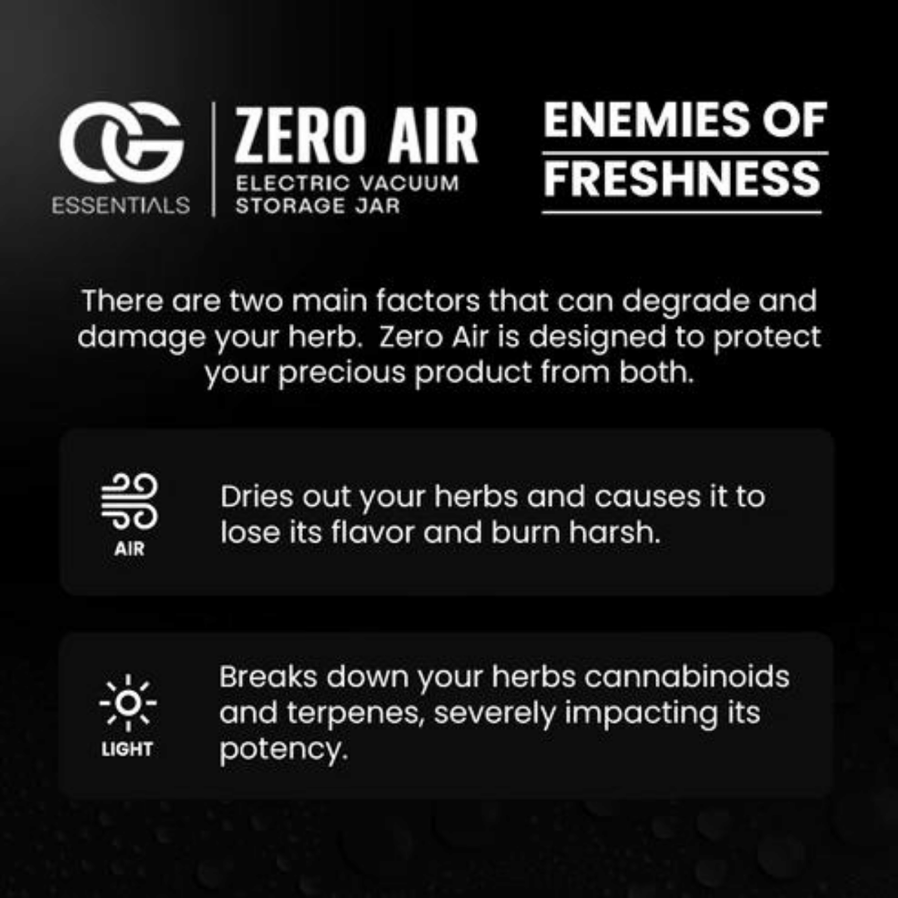 Zero Air Electronic Vacuum Stash Jar (Case of 12) by OG Essentials | HS ...