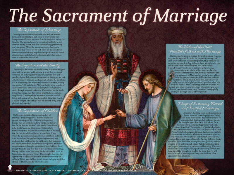 The Seven Sacraments Explained