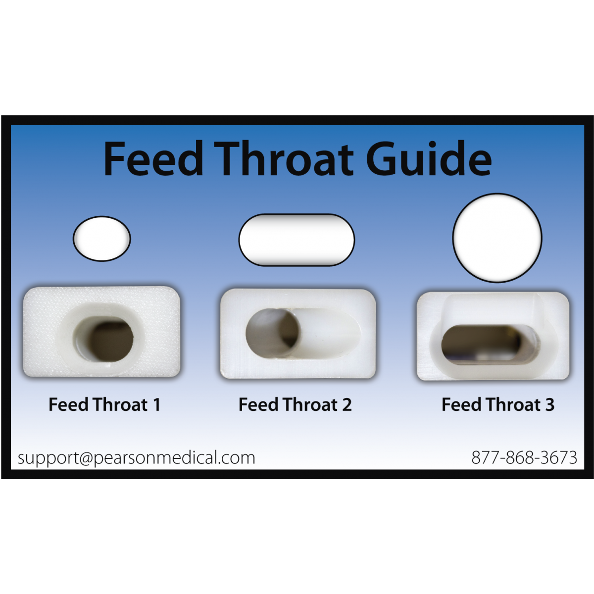iPack® Rx Unit Dose Packager