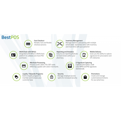 BestRx Pharmacy Management Software