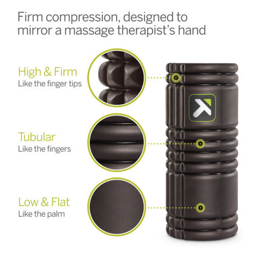 Trigger Point GRID Foam Roller | TYLER'S