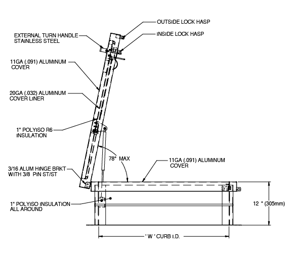 RHA, 48inx48in, Aluminum Steel Roof Access Hatch, Equipment