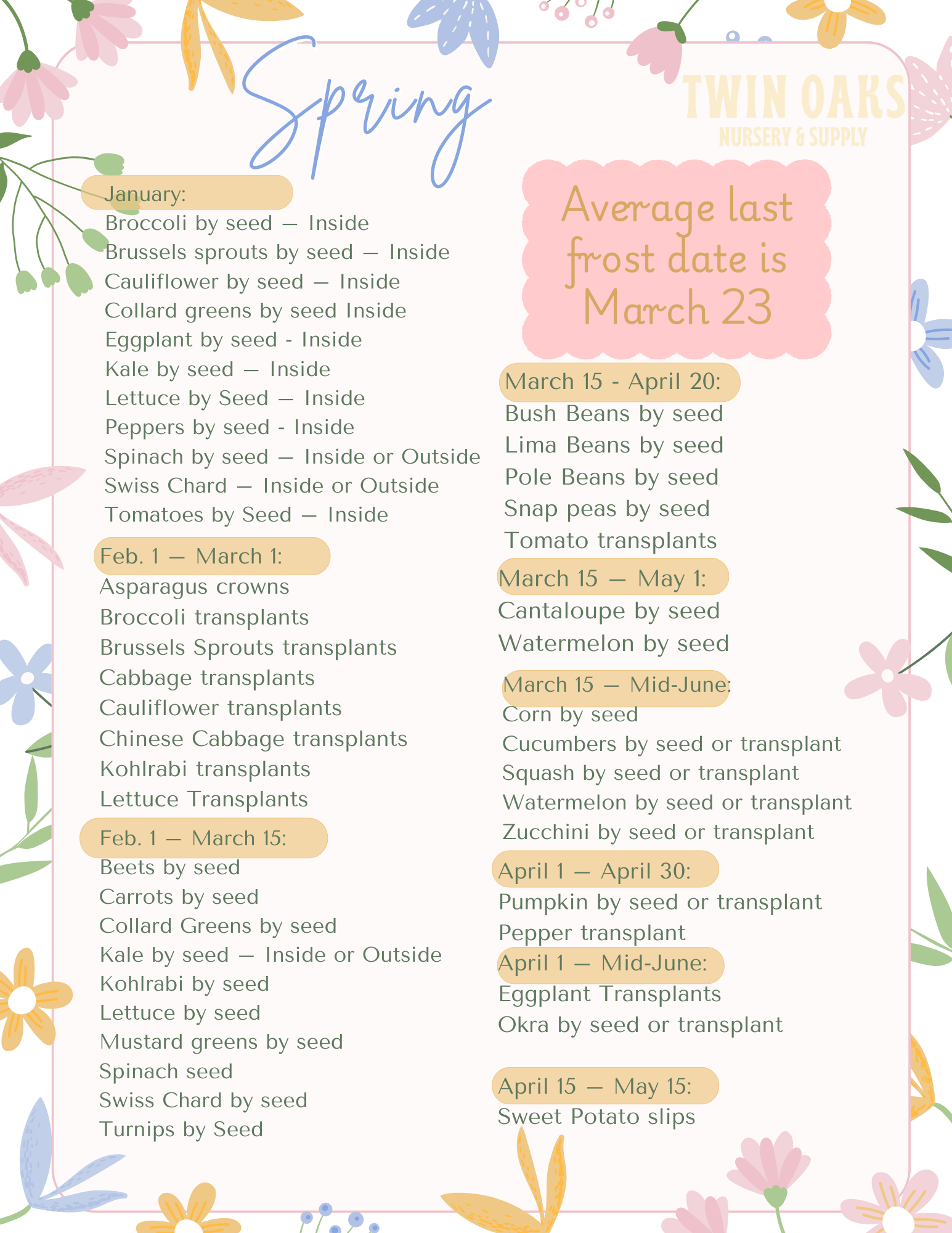 Spring Planting Guide - Twin Oaks Nursery & Supply