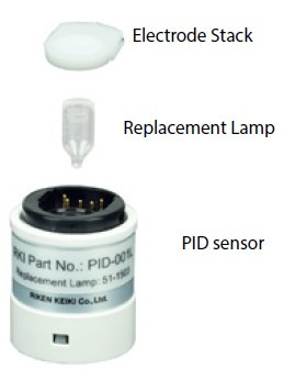 RKI Electrode Stack for 10.0 eV lamp, 0-100 ppm (50 ppm benzene) for GX ...