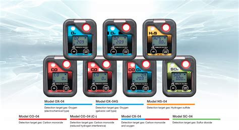 RKI 04 Series – Single Gas Monitors