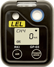 RKI 04 Series – Single Gas Monitors