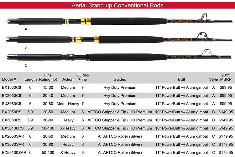 Star Aerial Standup Conventional Rod EX50100RS - alltackle.com