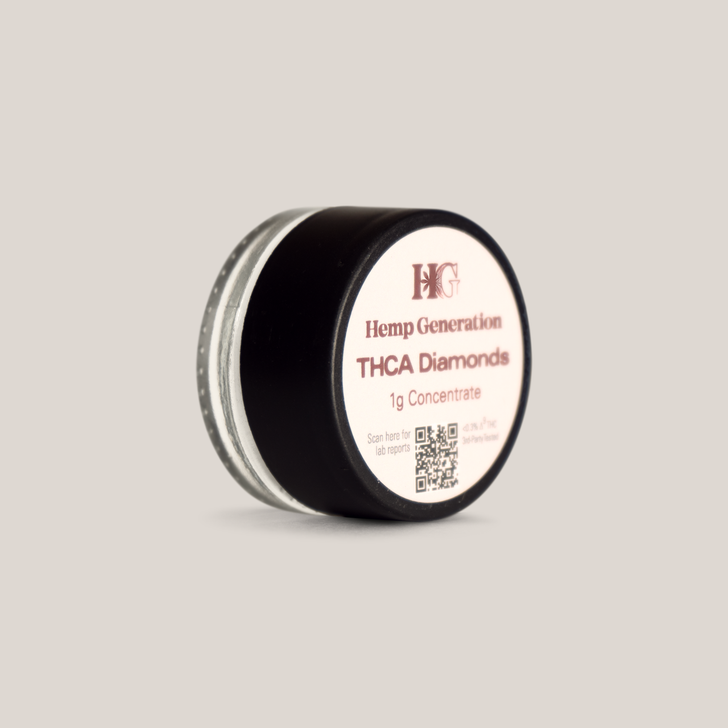 THCA Diamonds Concentrate | Highly Potent Dabs – Raleigh NC Source