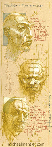 Sketchbook Journals XIX by Michael Mentler, Original Artwork
