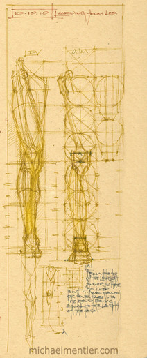 Sketchbook Journals CCVII by Michael Mentler, Original Artwork