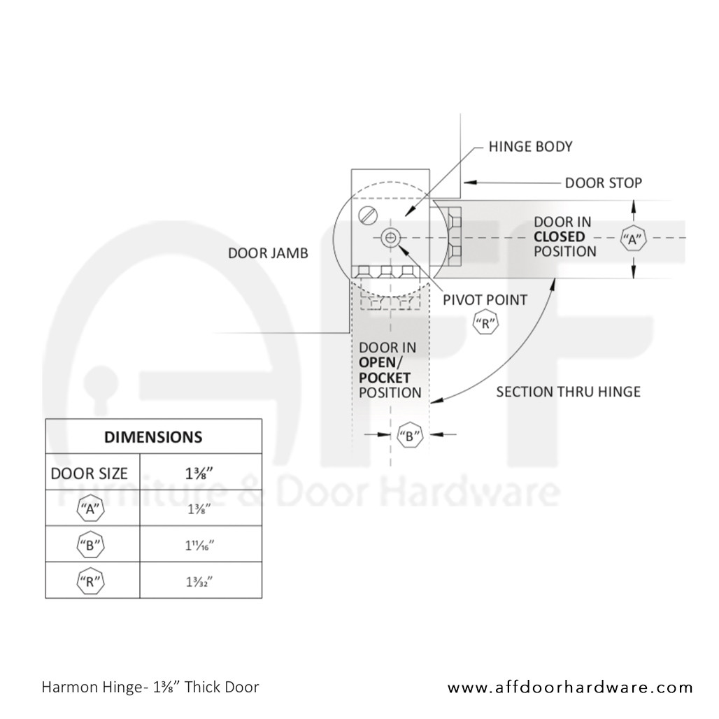 Harmon Hinge - Stainless Steel - Classic Version - www.affdoorhardware.com